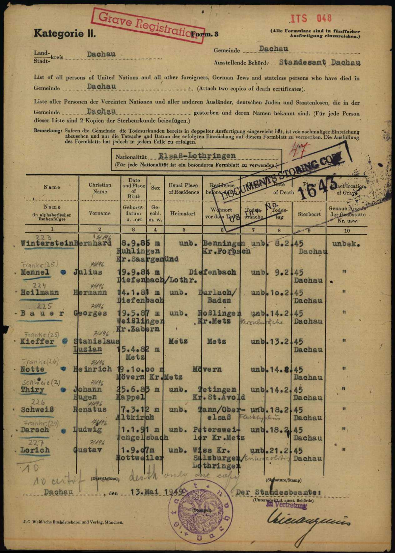 Le destin tragique de la famille LORICH en Moselle de 1939 à 1945