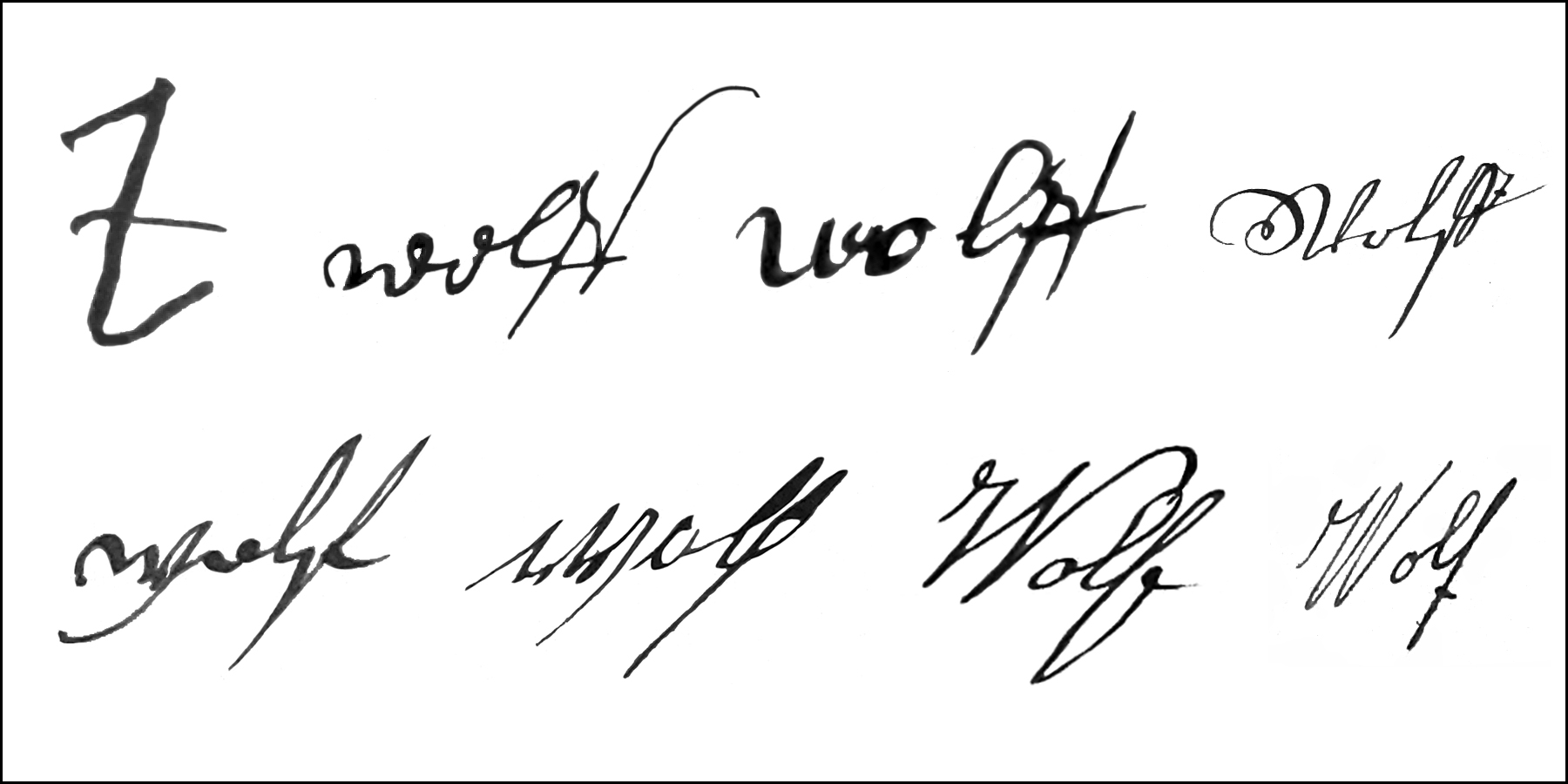 Les signatures de mes ancêtres WOLF à travers les siècles